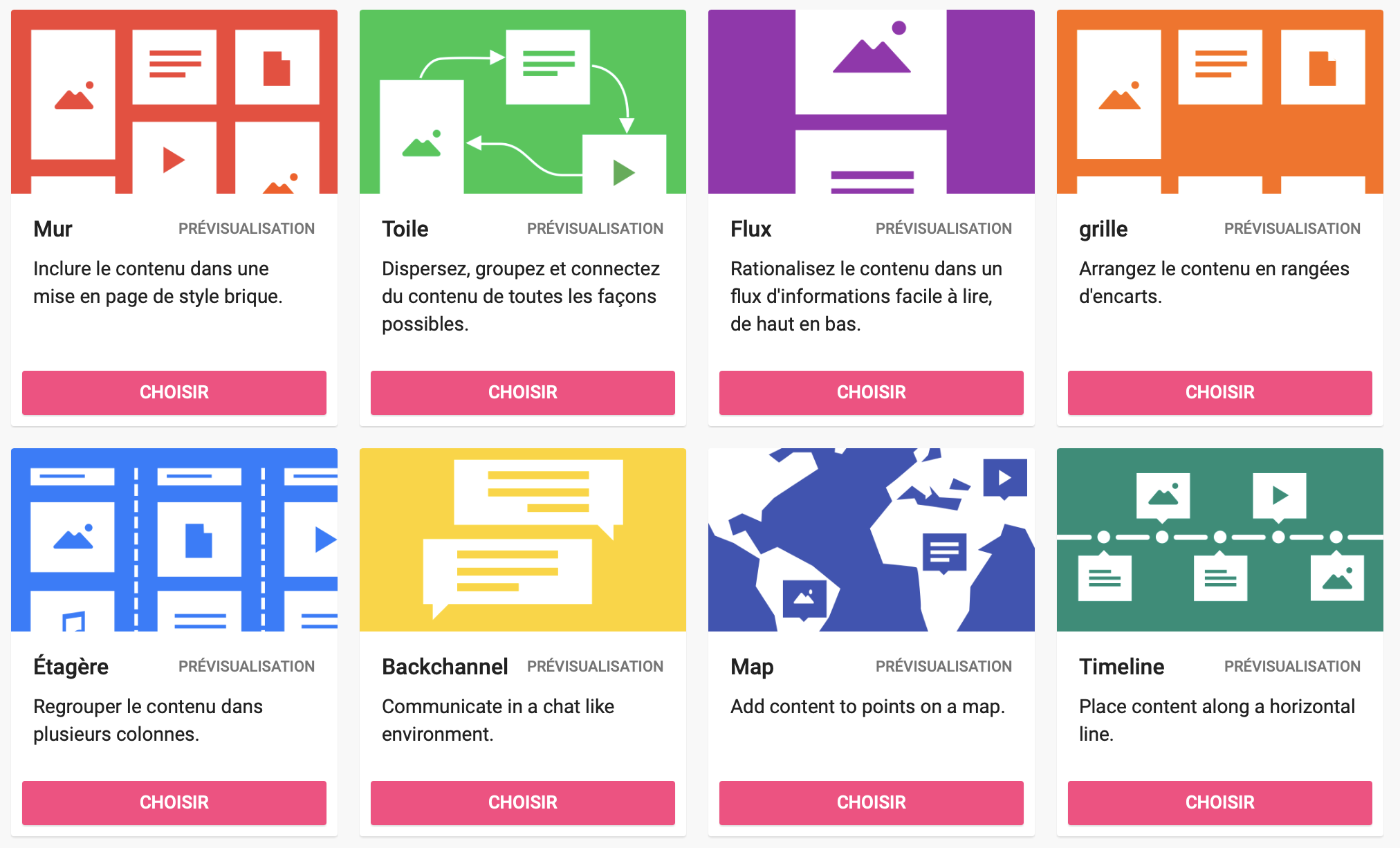 Padlet : murs virtuels collaboratifs – Elearning HEAJ